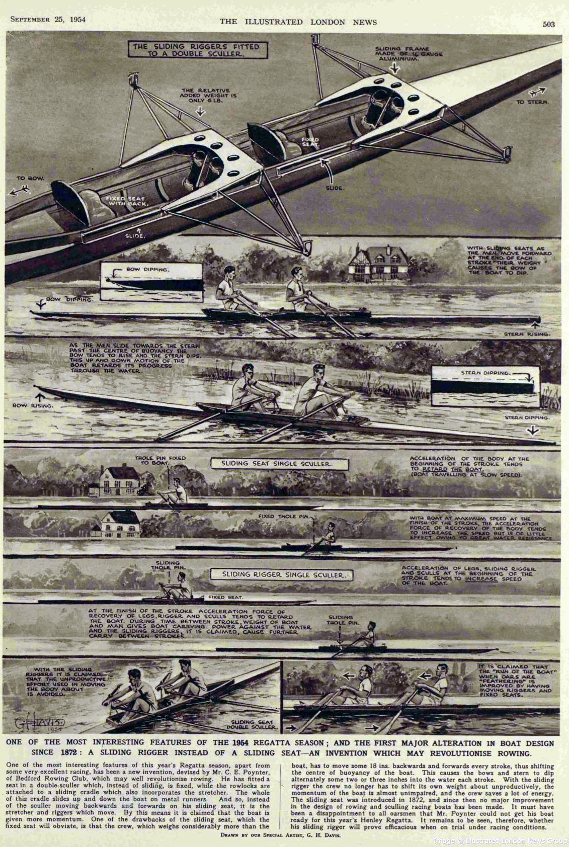 Glijdende rigger – Het Roeimuseum